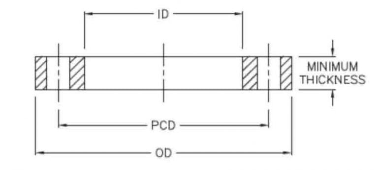 BACKING RING GALV 50MM VINIDEX | Country Water Solutions